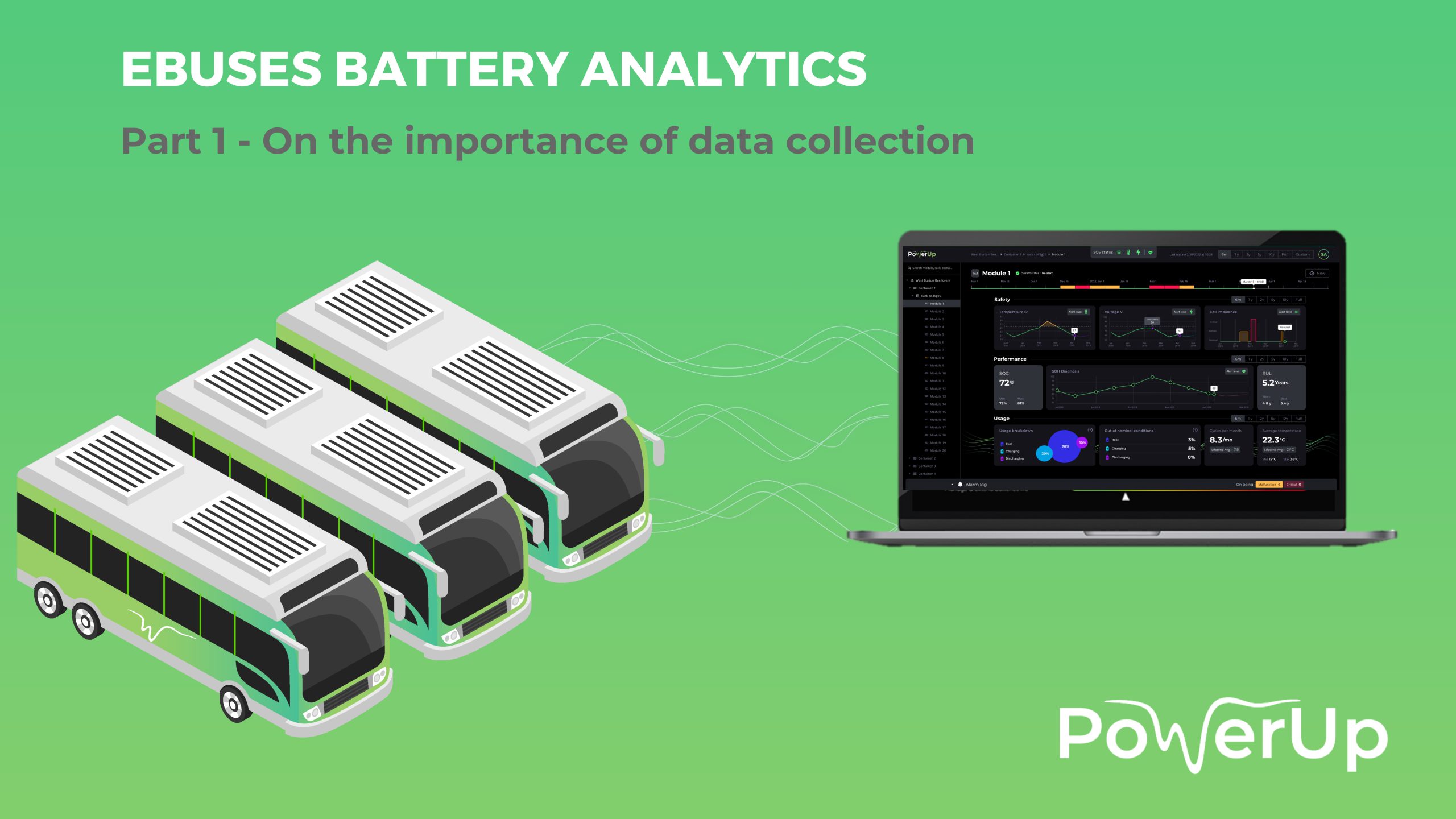 Unleashing value with battery analytics in the mobility revolution, by ...