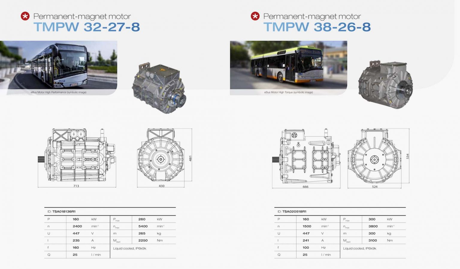 TSA: 60 years of activities on electric motors. Buses now in the spotlight