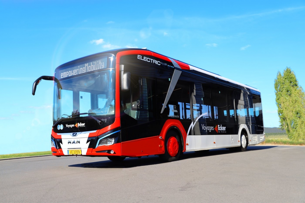 Hyzon Motors, a new player in the hydrogen bus field. A MOU for 1,000 ...