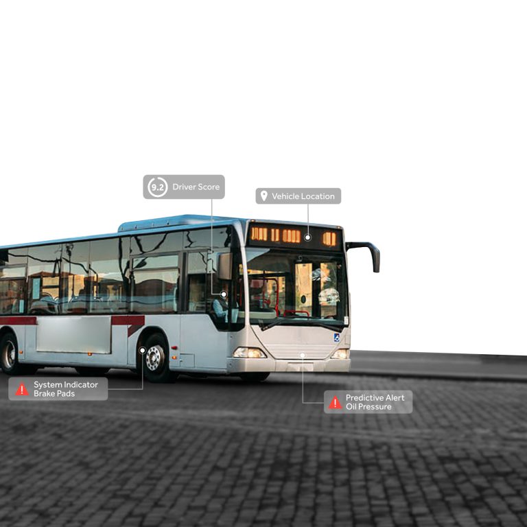 Stratio and Genie Insights together to support predictive maintenance ...