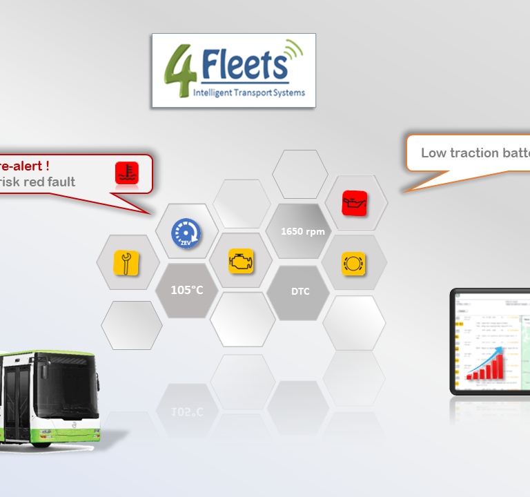 4Fleets, the platform for innovation in bus fleet maintenance