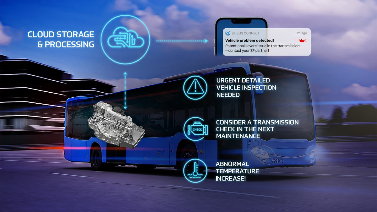 Focus on increasing buses' uptime: ZF Health Check for EcoLife ...