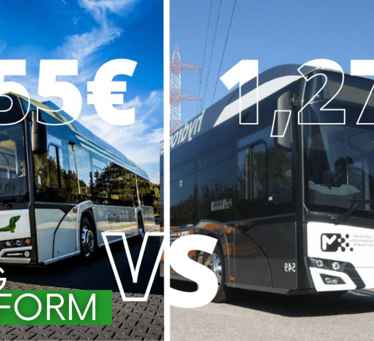 Battery-electric vs fuel cell buses? New study found FCEB running costs ...