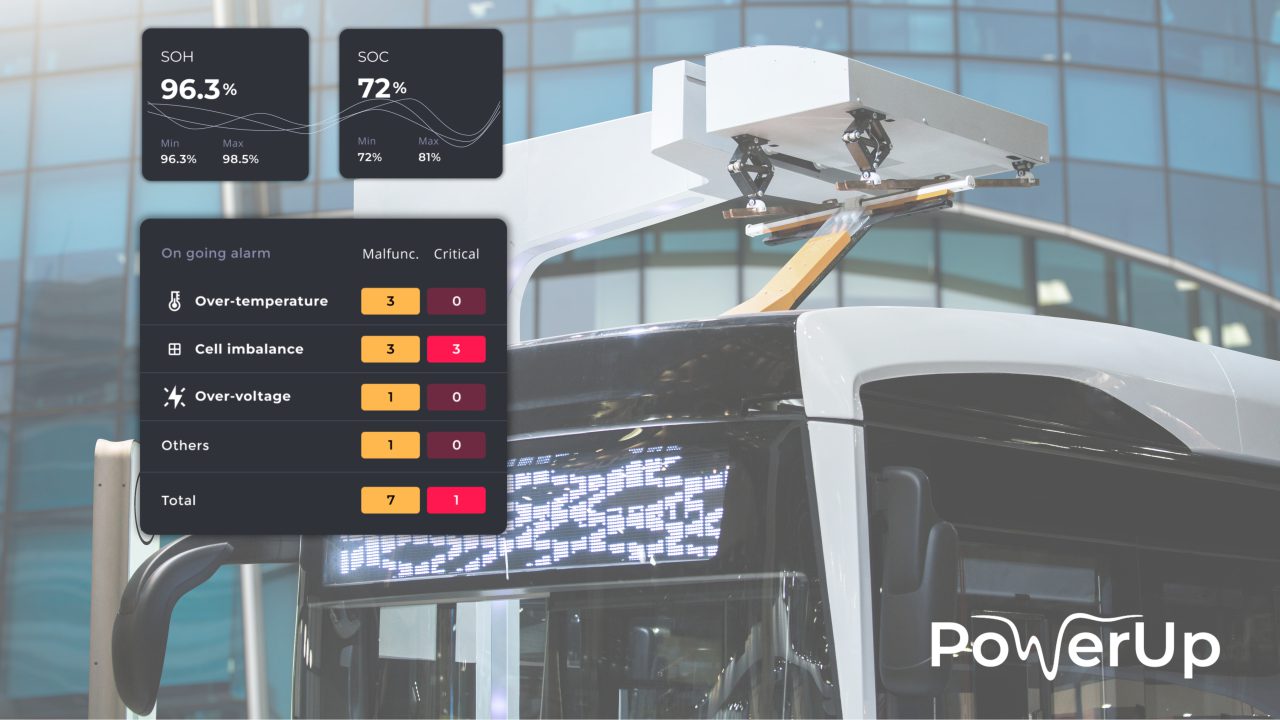 Unleashing value with battery analytics in the mobility revolution, by PowerUp