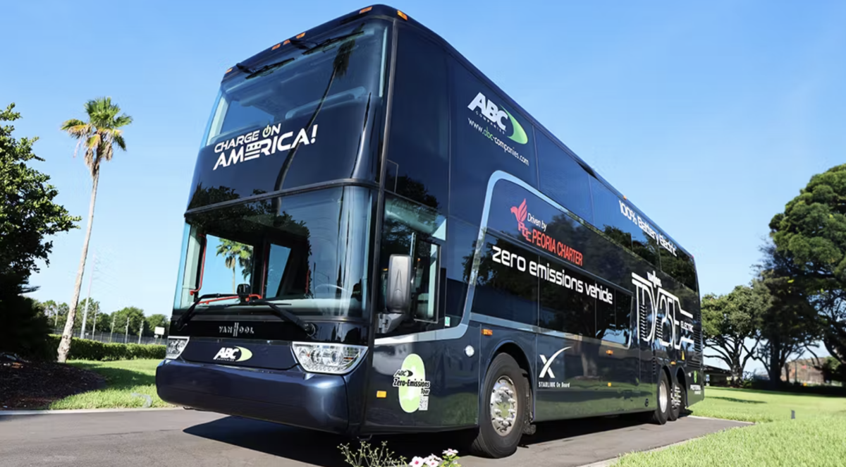 Plot twist in Van Hool's post-bankruptcy developments: Dumarey Group ...