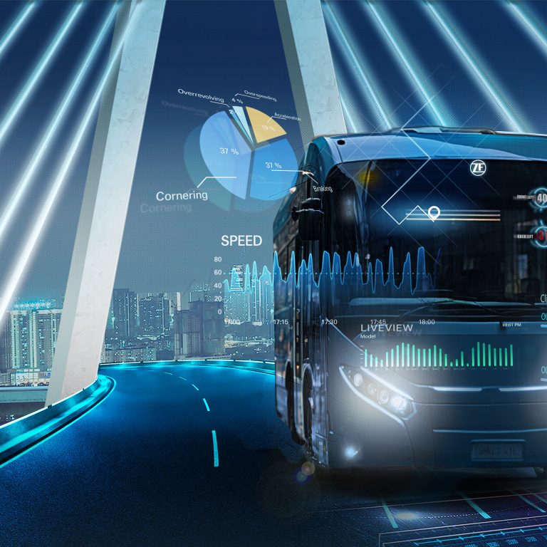 "Digitizing and connecting the ecosystem around the bus": goals and ...