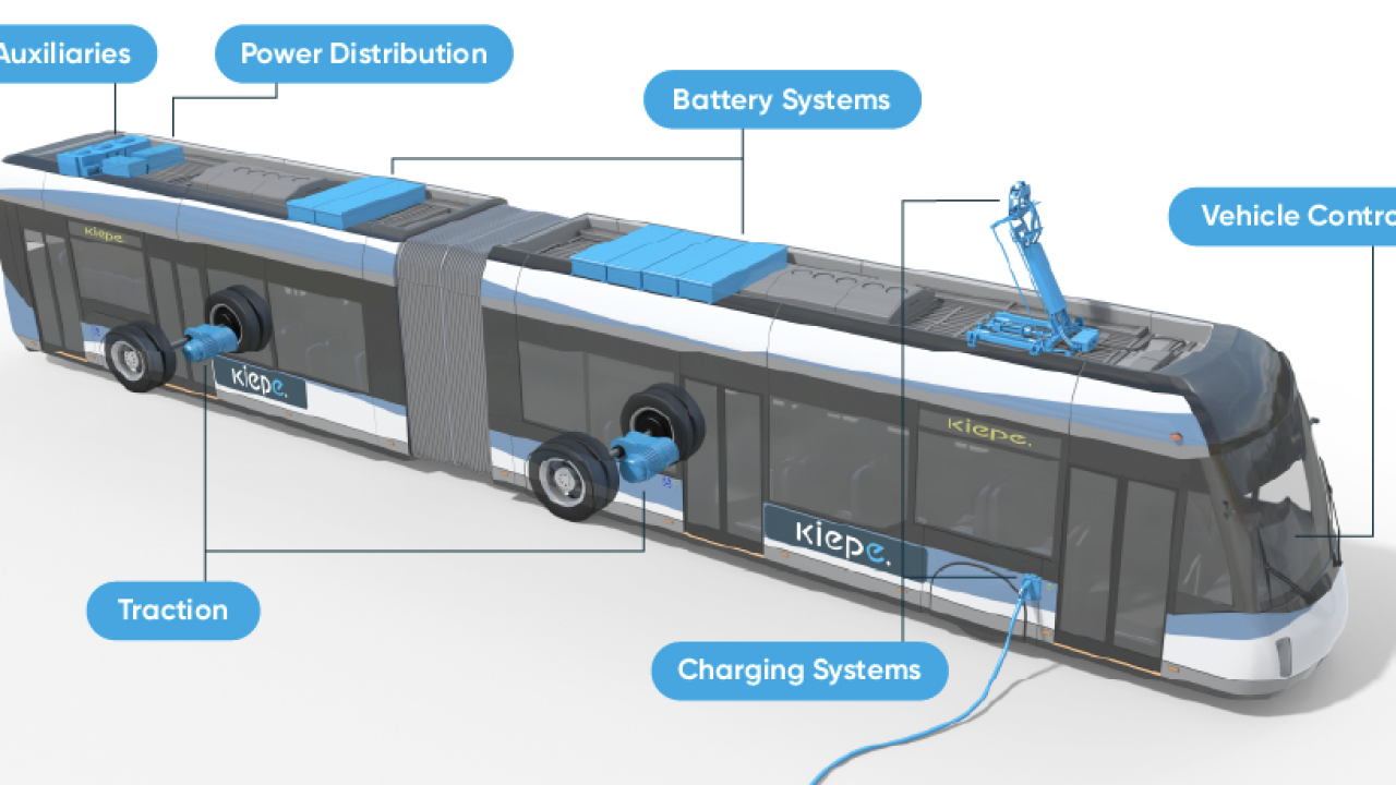 Converting battery-electric buses to IMC vehicles: focus on KIEPE ...